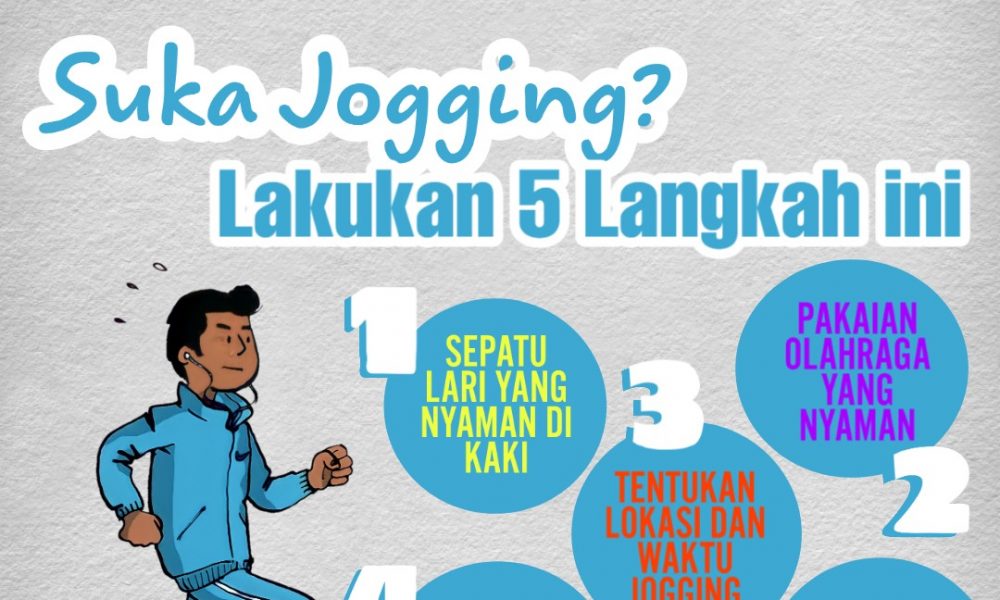 Lakukan 5 Hal ini Sebelum Jongging - Pantau24.com